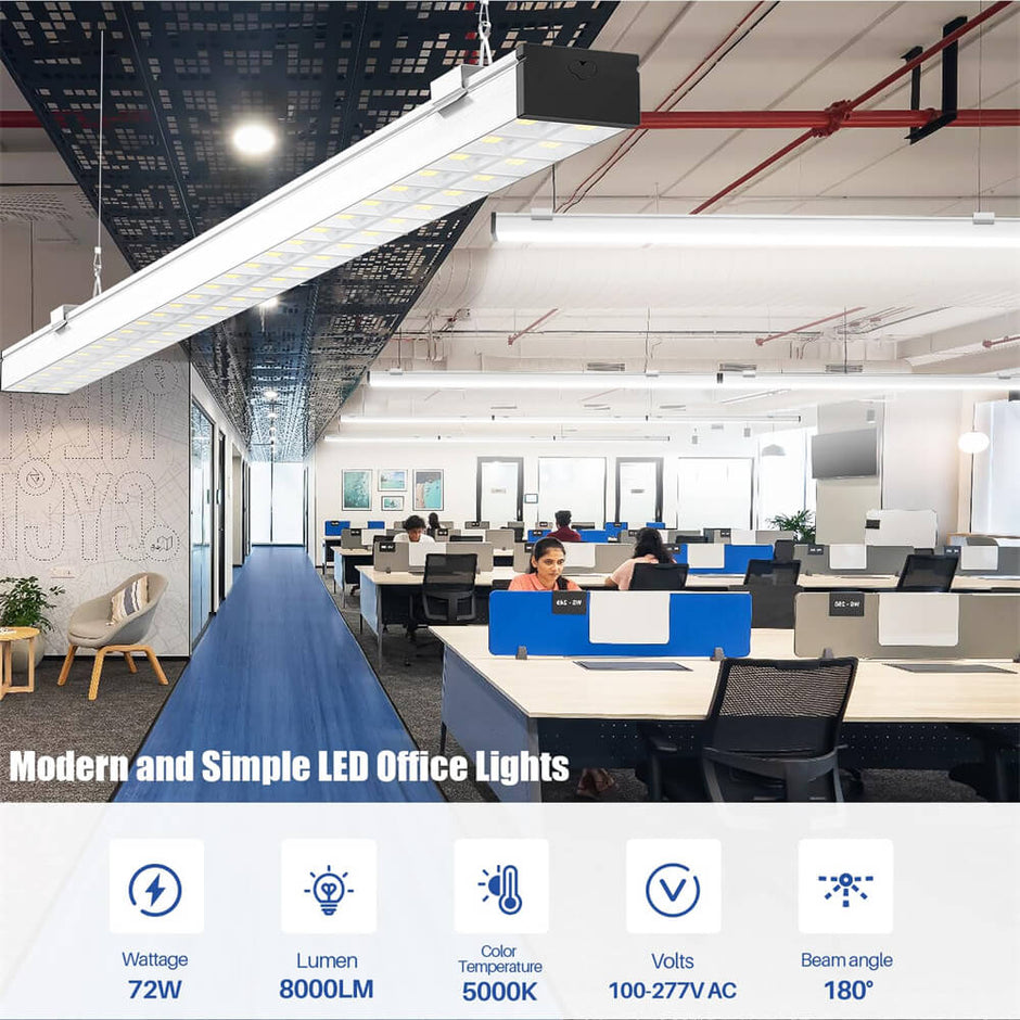 Plug in LED Lights - LED Light with Plug & ON/OFF Switch